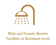 Sampoerna Strategic Square